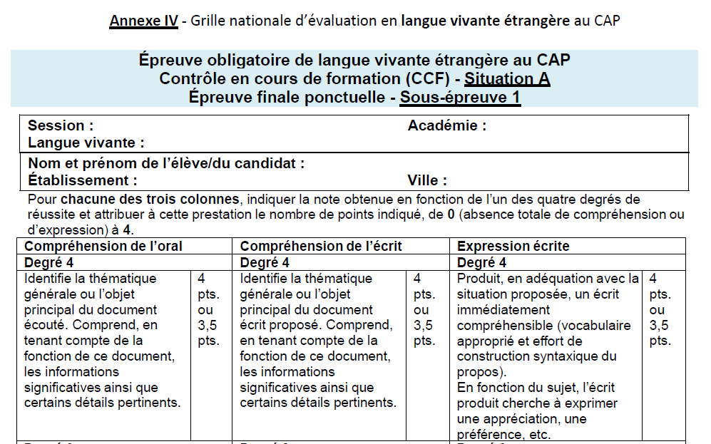 Grilles d’évaluation LV au CAP et BP : épreuve obligatoire et ...